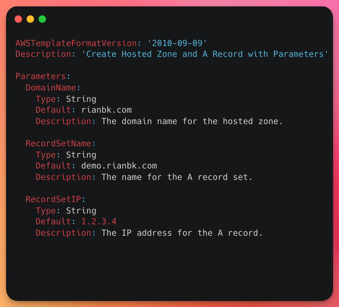 Simplifying Infrastructure Automation With Aws Cloudformation Git Sync